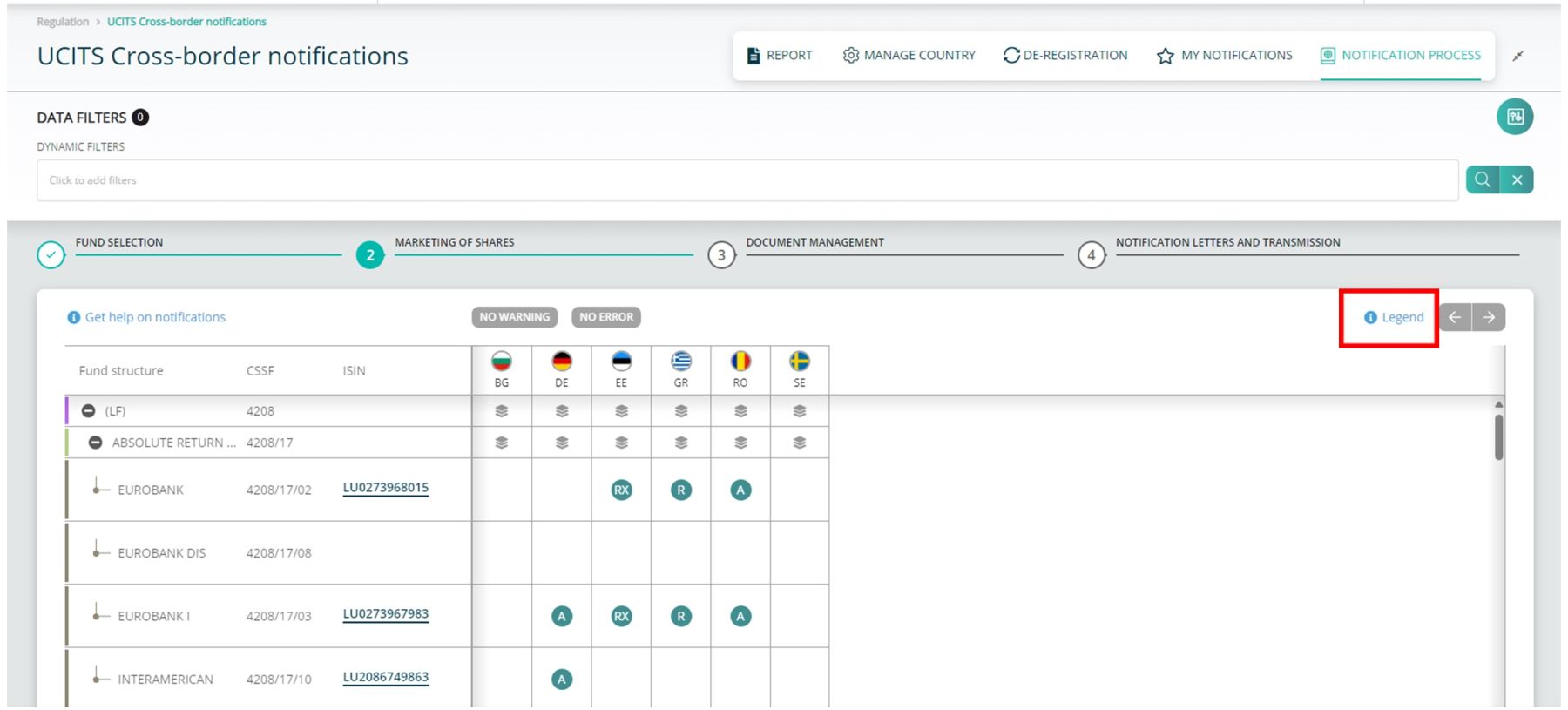 UCITS Cross-Border Notifications - E-fileWiki