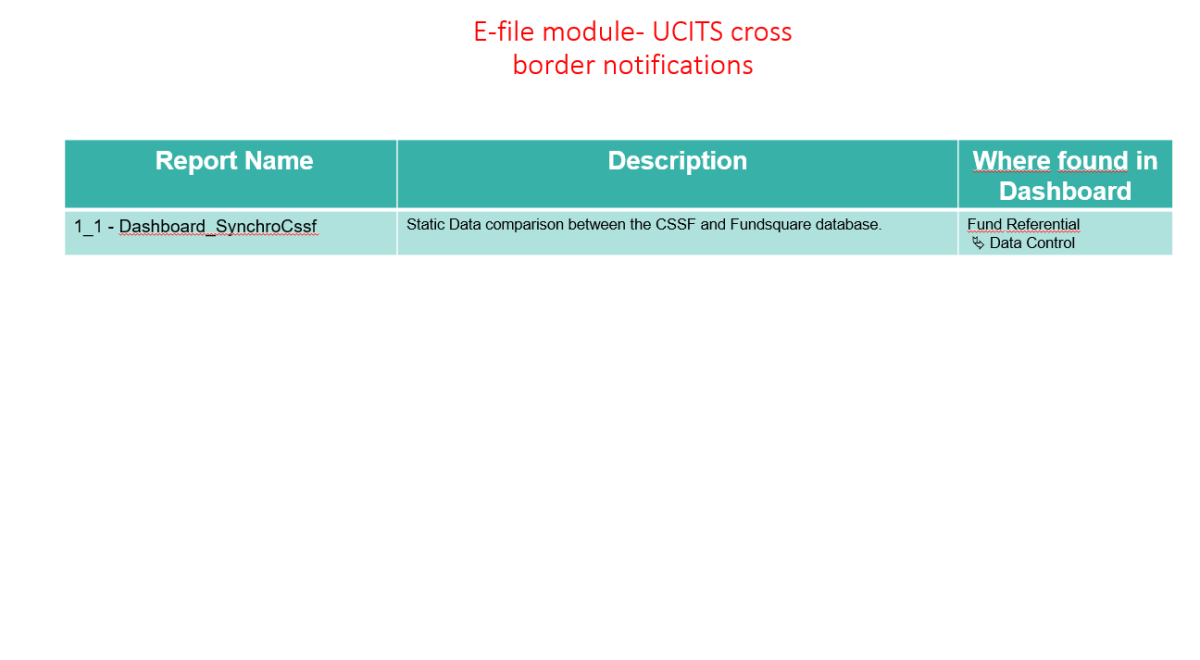 Where I can find follow-up reports on e-file - E-fileWiki
